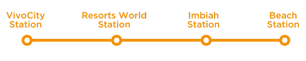 Sentosa Express – Your Gateway to Sentosa's Attractions & Beaches